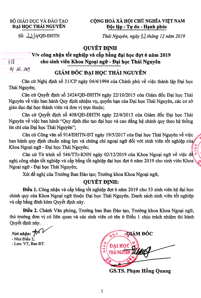 Quyết định về việc công nhận tốt nghiệp và cấp bằng đại học đợt 6 năm ...
